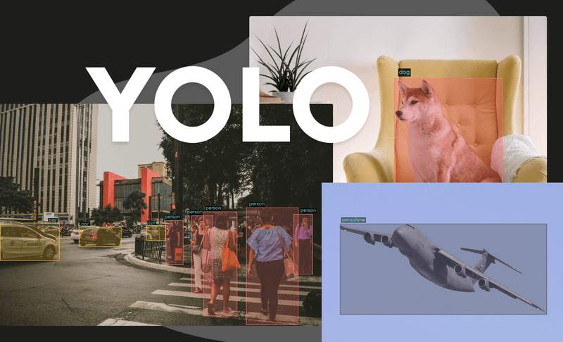 The evolution of YOLO: Object detection algorithms | SuperAnnotate