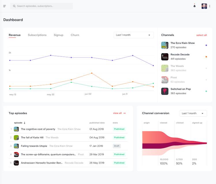 Product - Supercast.com