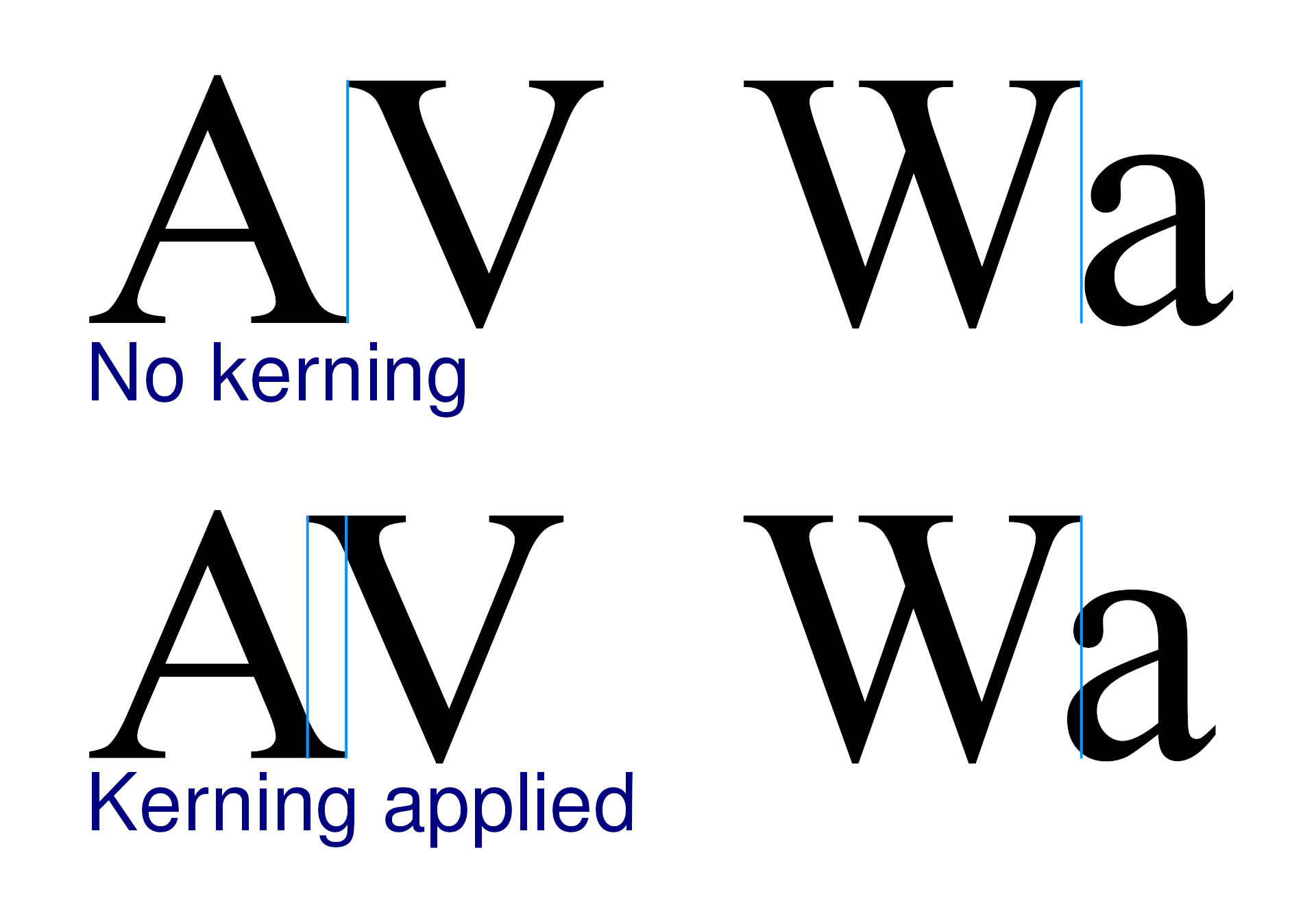 How To Turn Your Text Into A Powerful LaTeX Template 