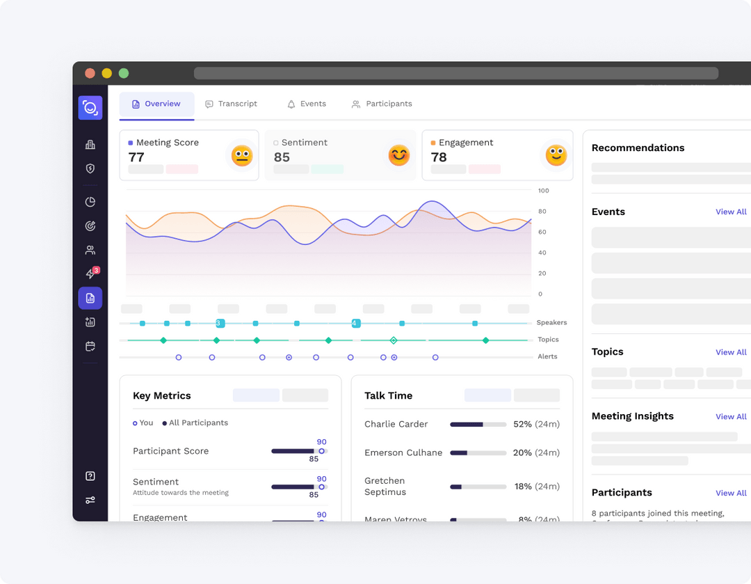 Zoom App for Meeting Navigation, Talk Time, Timer, Analytics | Read