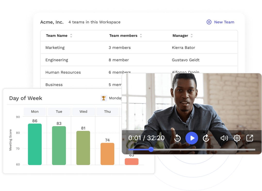 Automated Meeting Reports, Transcripts, Notes, Video, Coaching ...
