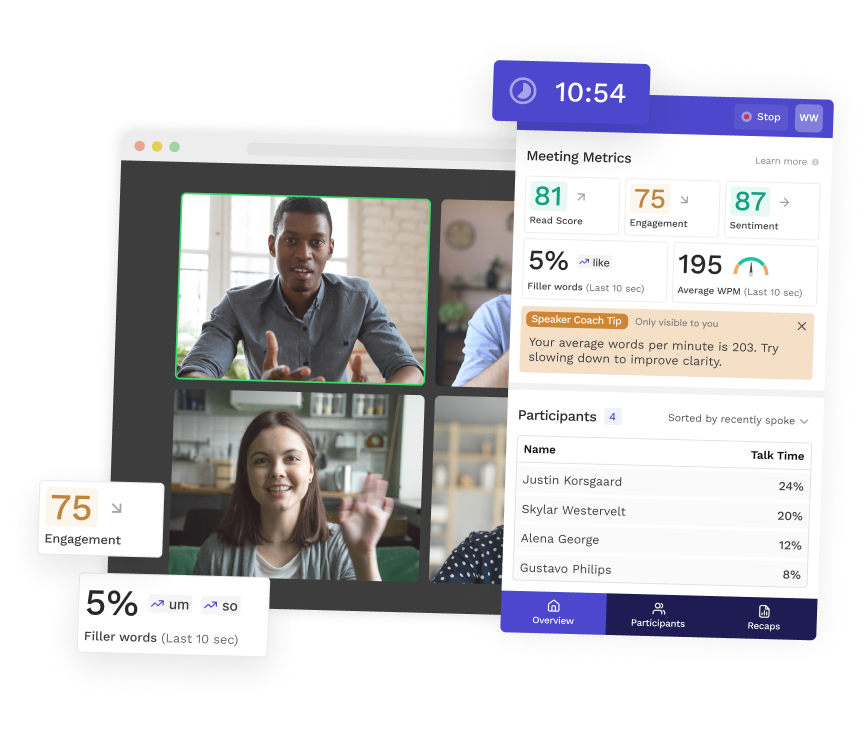 Meeting Tools, Real-Time Meeting Navigation, Coaching | Read