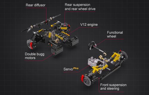 Moc V12 Hypercar C61053W | CaDA Bricks