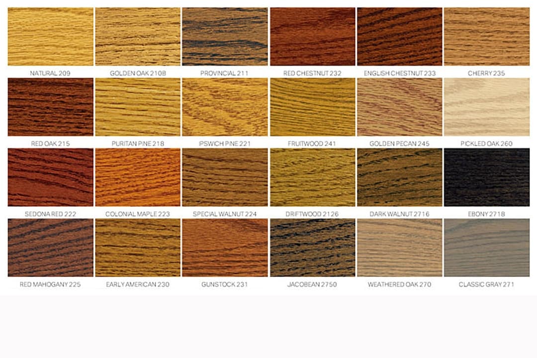 MINWAX FINISH COLOR SAMPLES