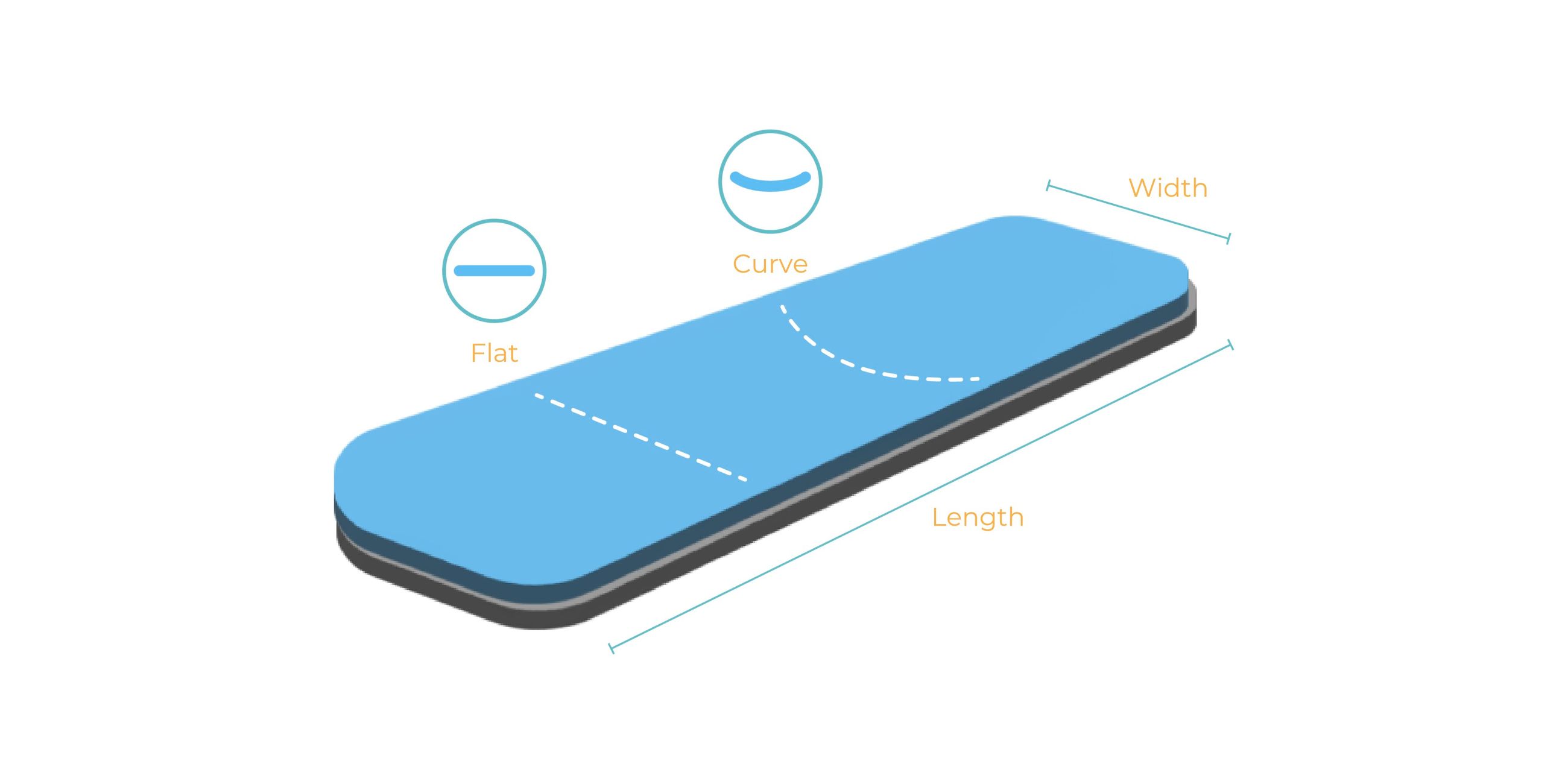 Overhead Arm Support - Adept Medical