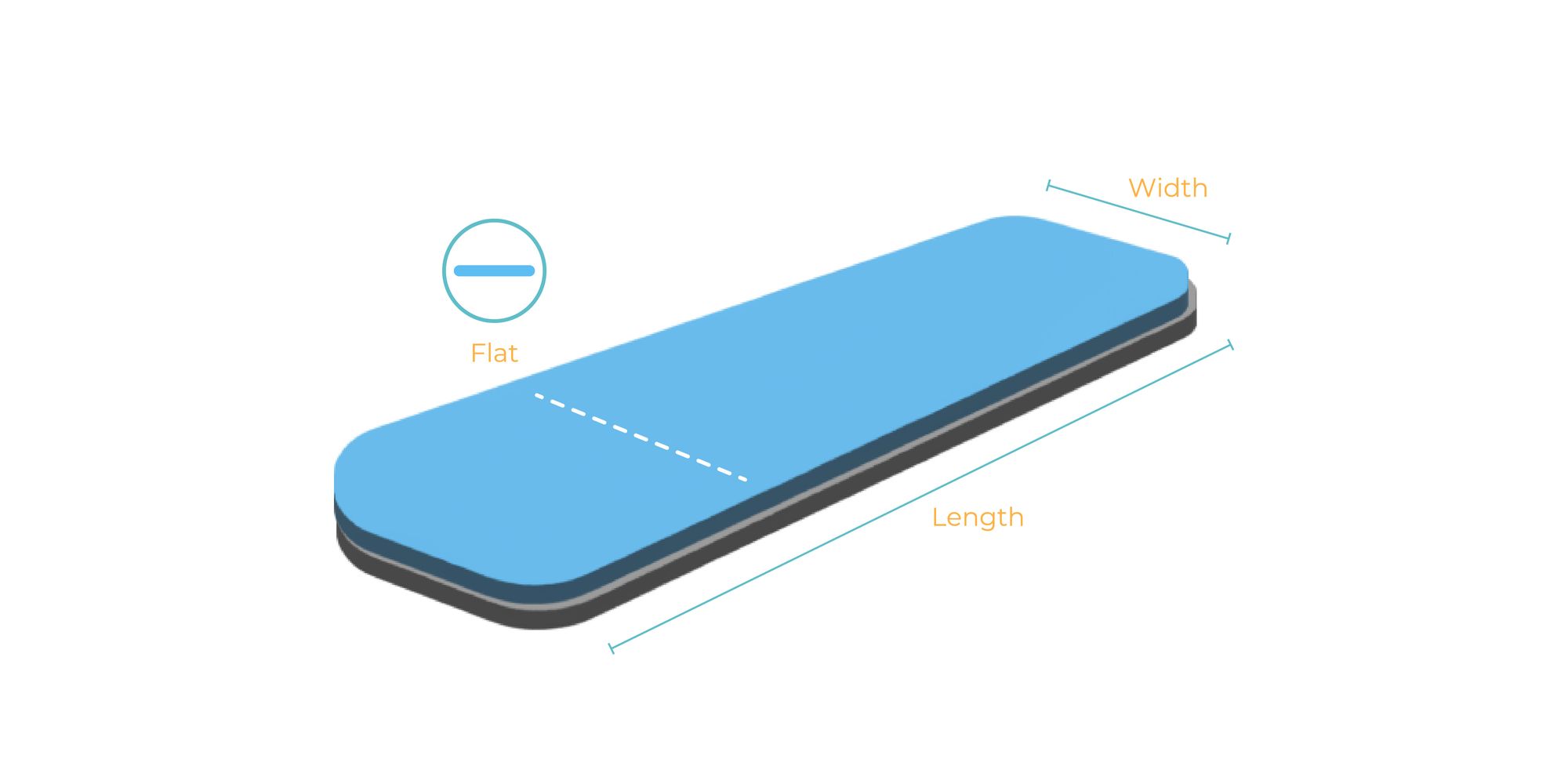 Prone Support - Adept Medical