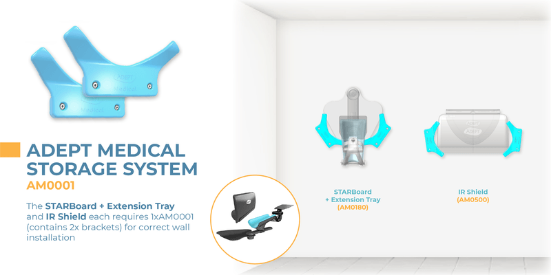 IR System - Adept Medical