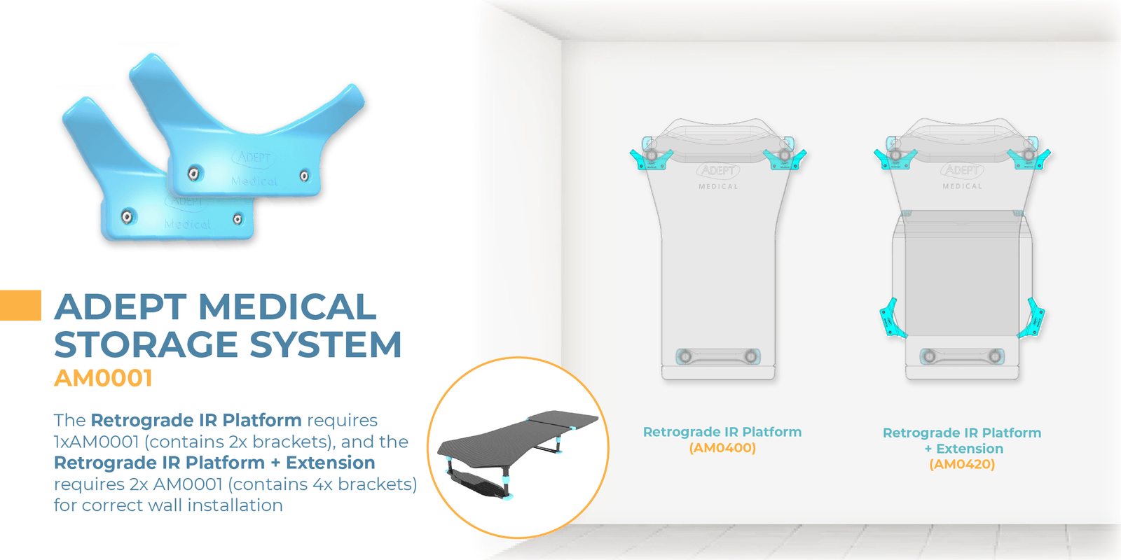 Retrograde IR Platform - Adept Medical