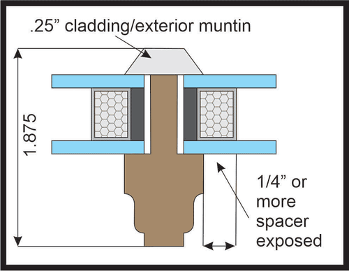 True Divided Lite & Simulated Divided Lite | Heirloom