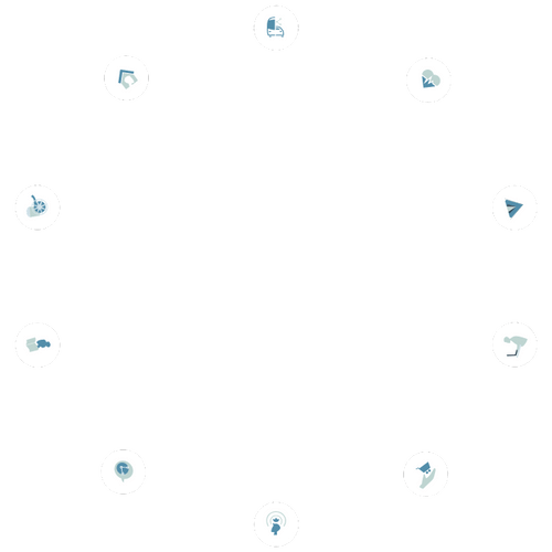 Download the Ecosystem Strategy Map I Ecosystemizer