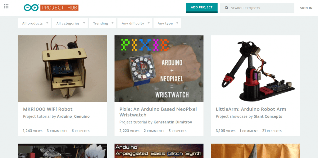 How to open source your idea to create a thriving business - Open Patent