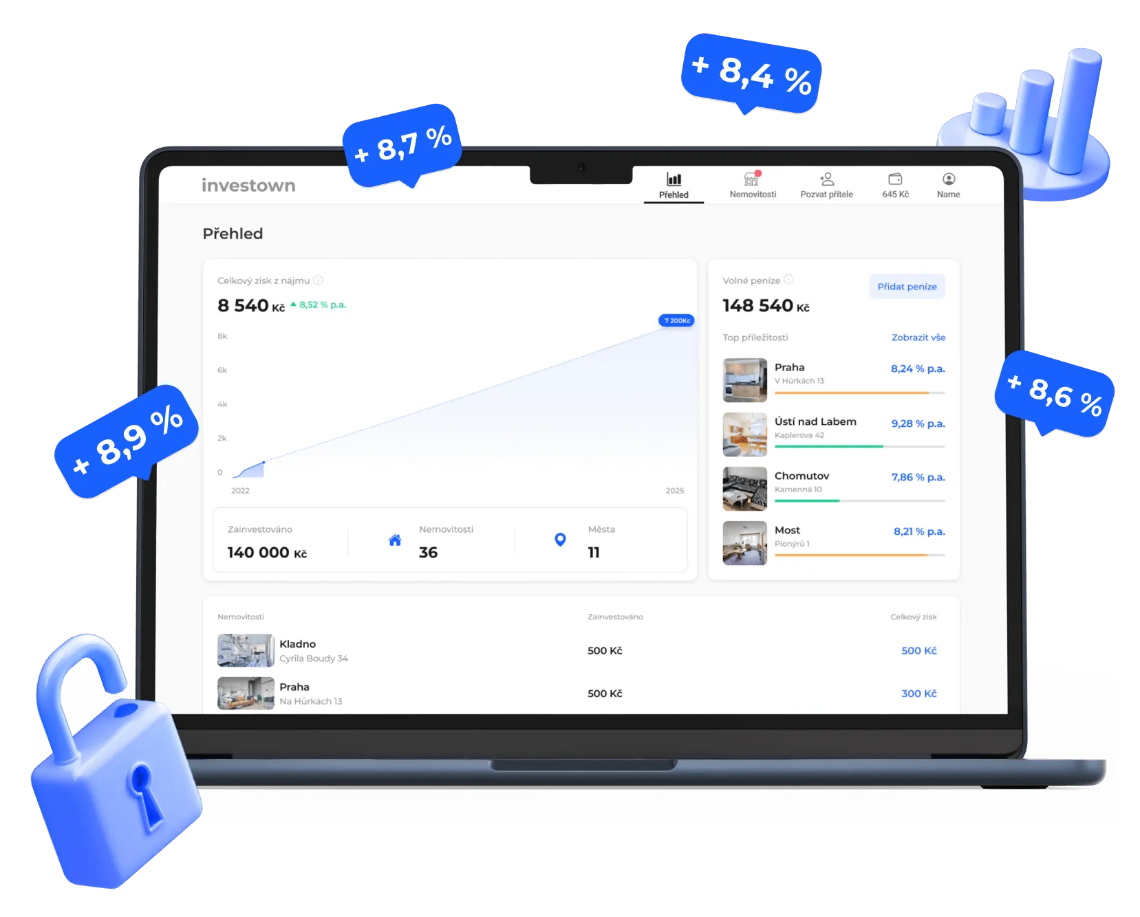 Online investice do nemovitostí | Investown.cz