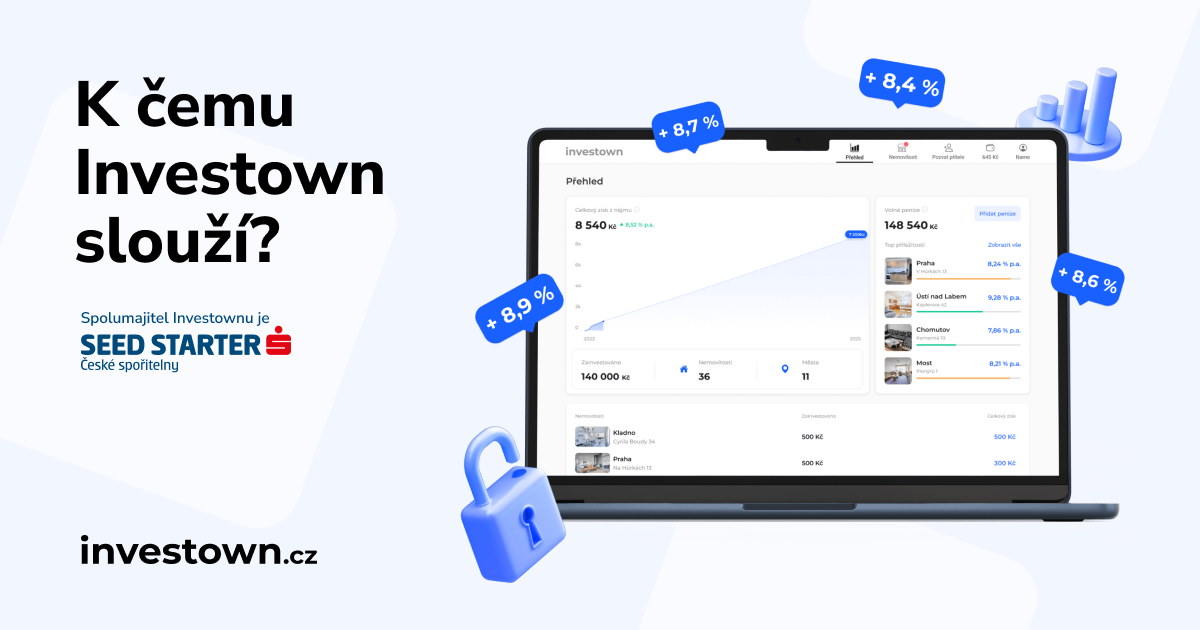 FAQ | Investown.cz