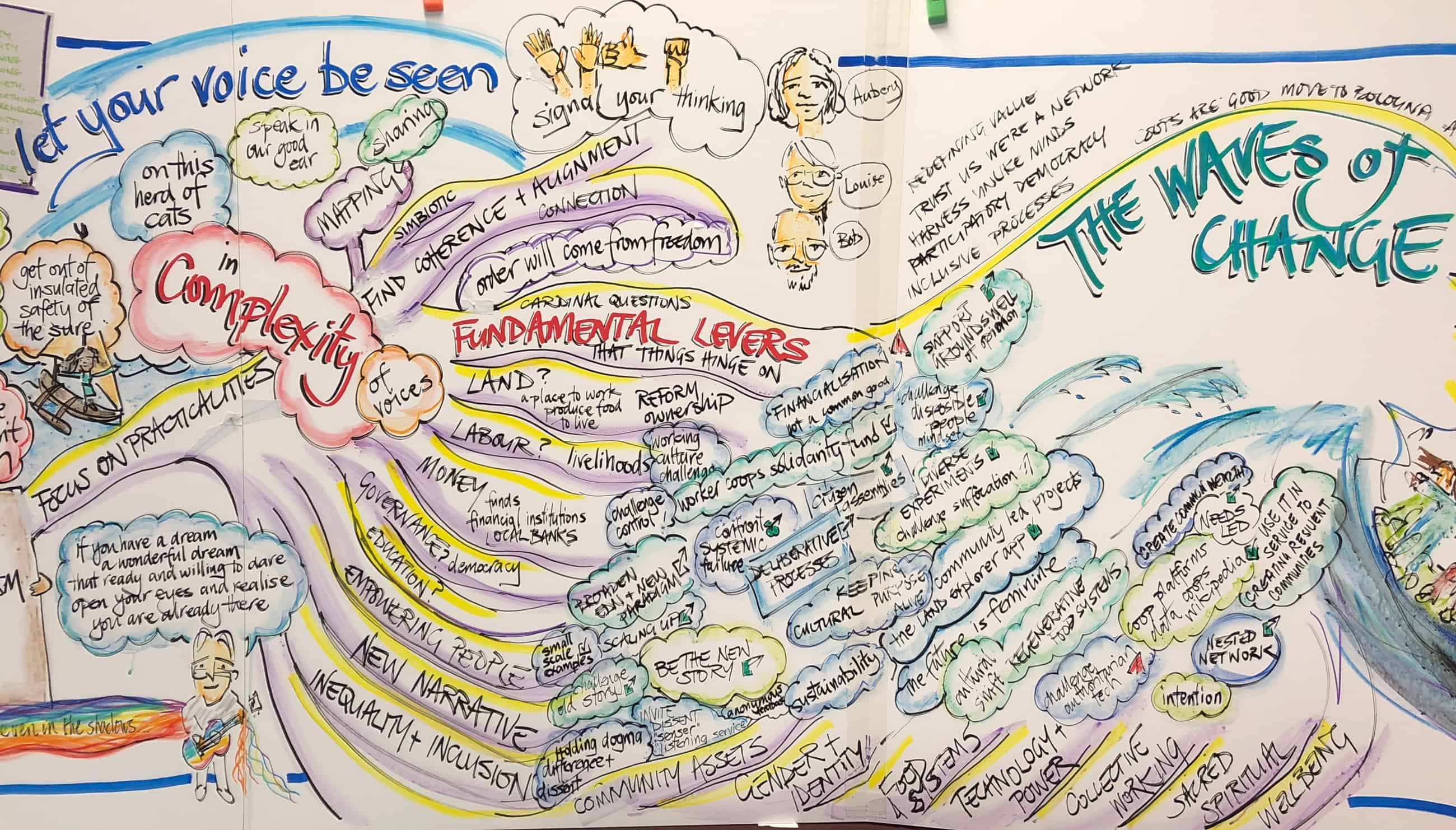 Shared Assets - Home