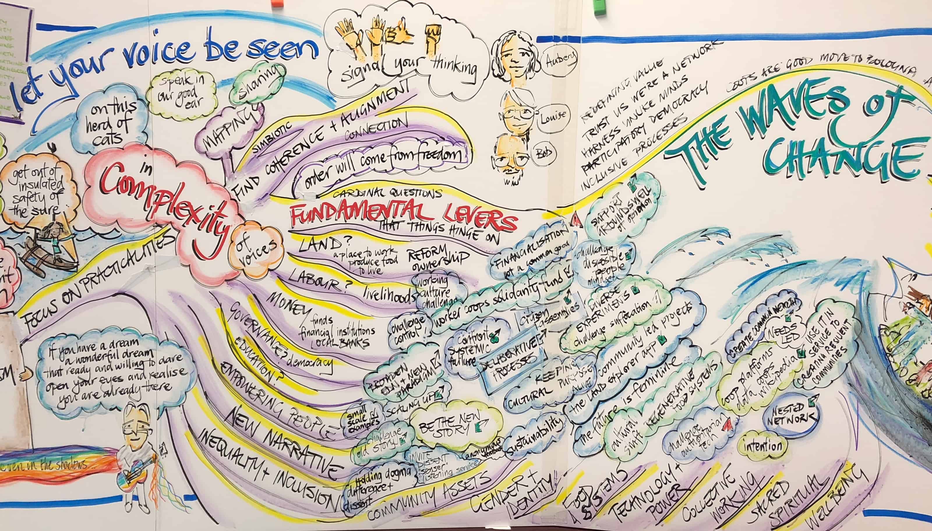 Shared Assets - Home