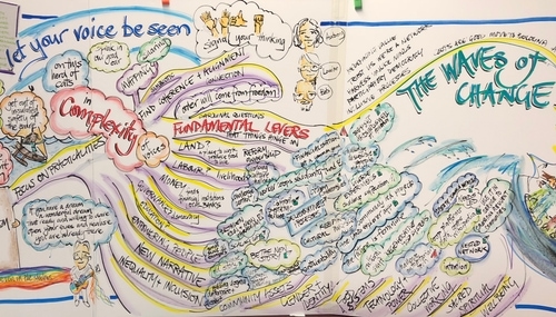 Shared Assets - Home