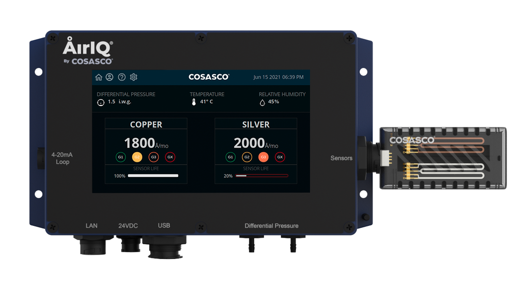 Cosasco - Confidence in Corrosion Management