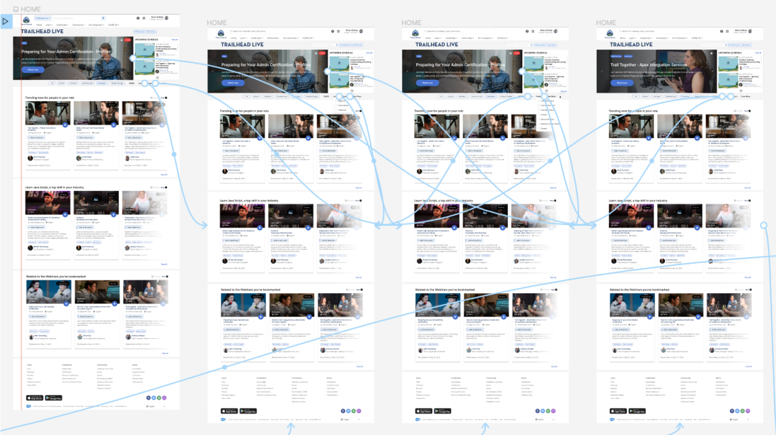 Salesforce Trailhead Live Redesign