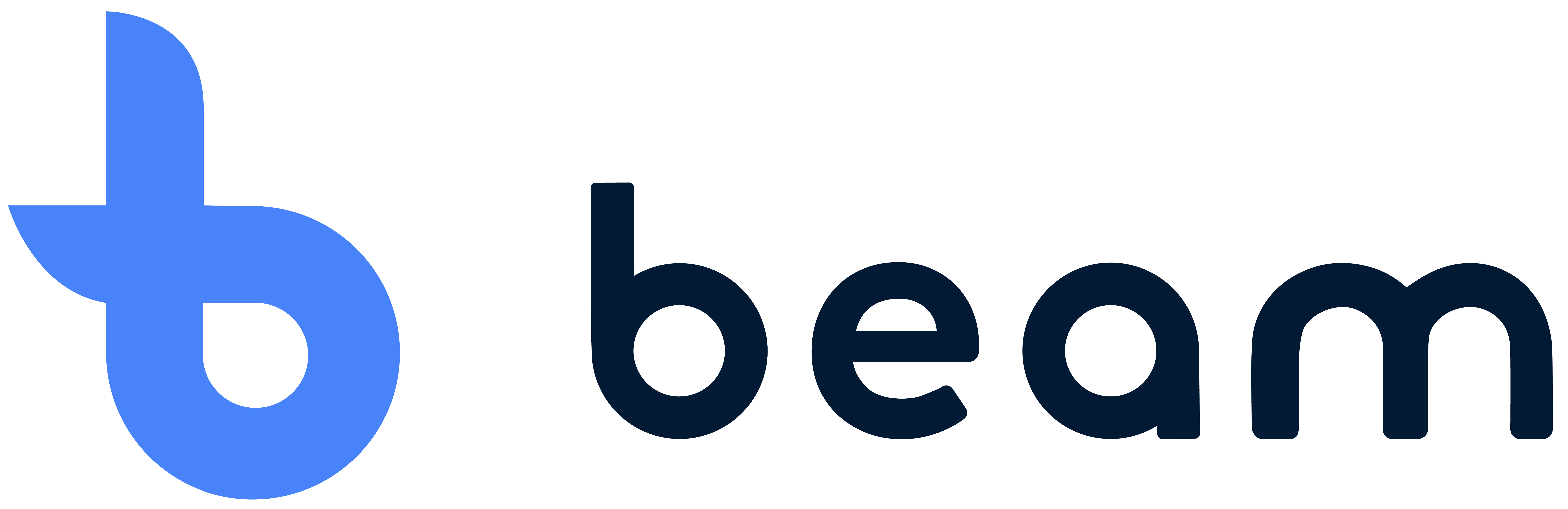 Beam Tracking - Introductie van Beam Guide