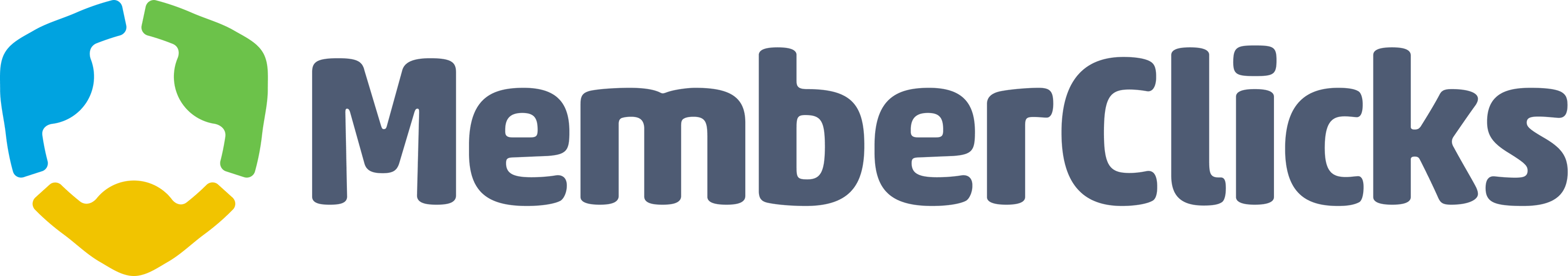 List of Path LMS Integrations