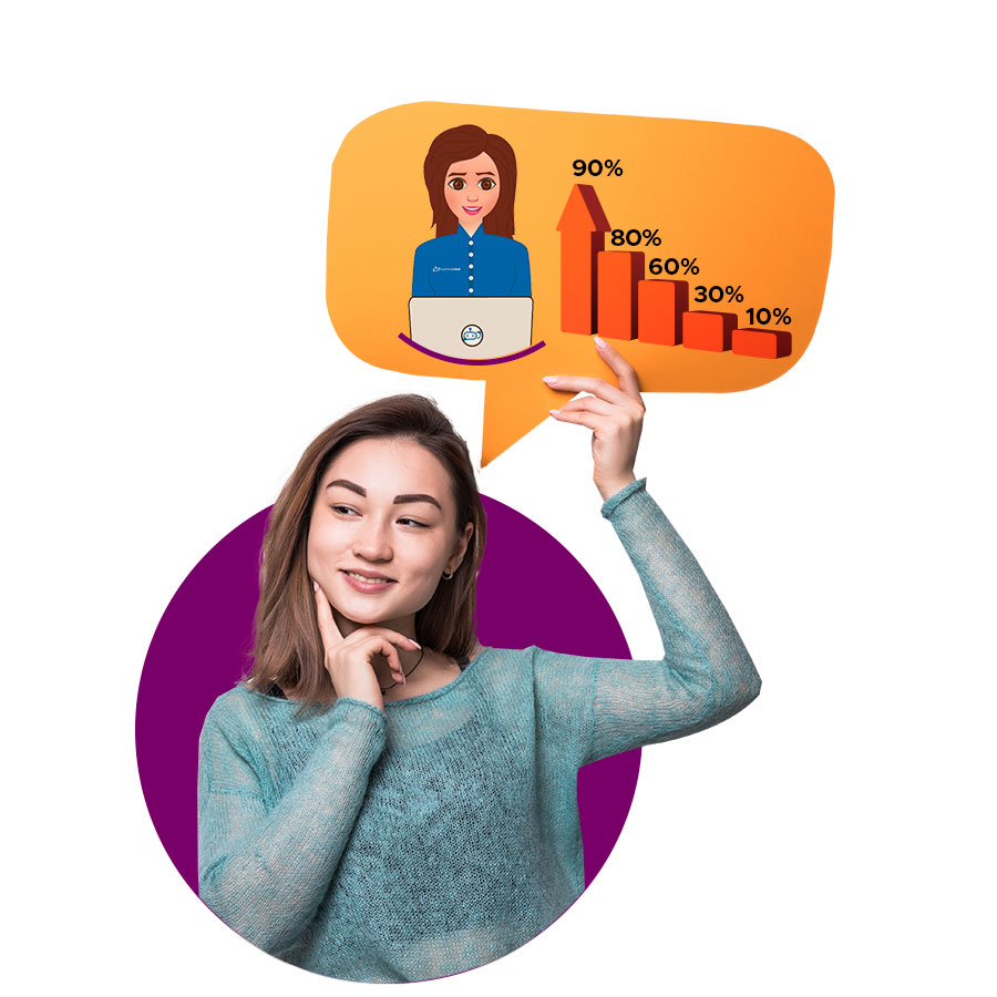 Mitos y Verdades sobre los Chatbots - Automatichat