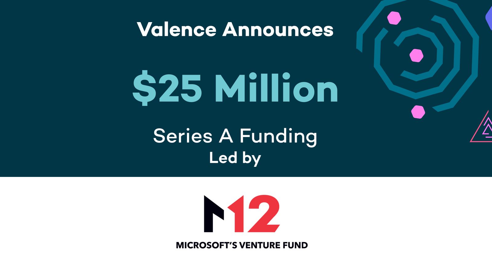 Valence Security: Collaborative SaaS Security Remediation