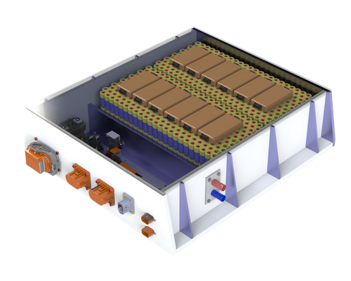 Custom Solutions | American Battery Solutions