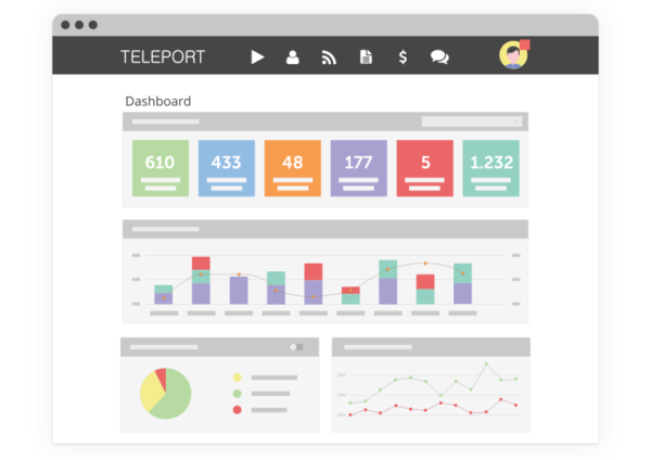 TELEPORT Pro: confira as principais informações sobre a ferramenta