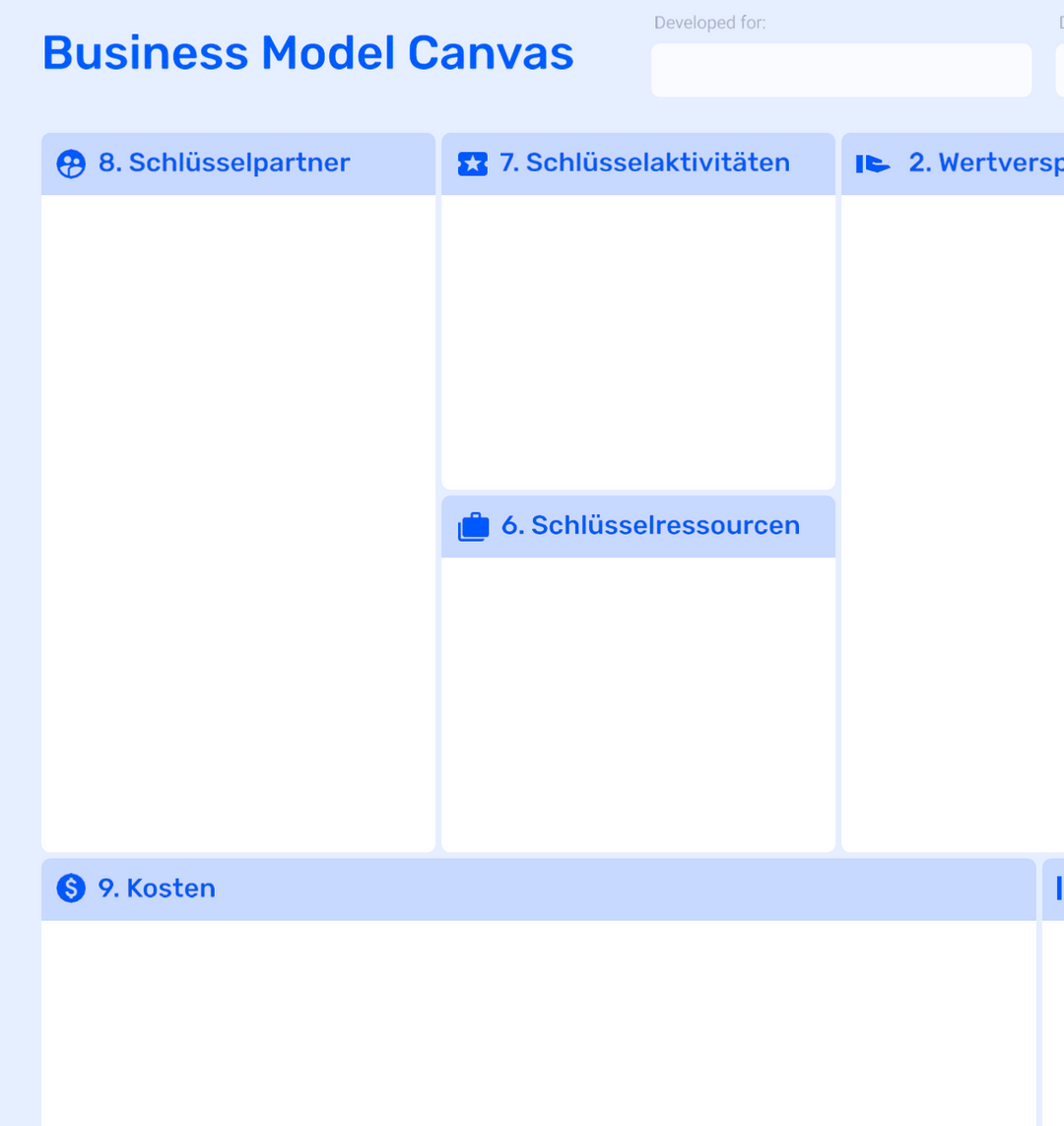 Gratis Ressourcen - CopeCart Academy