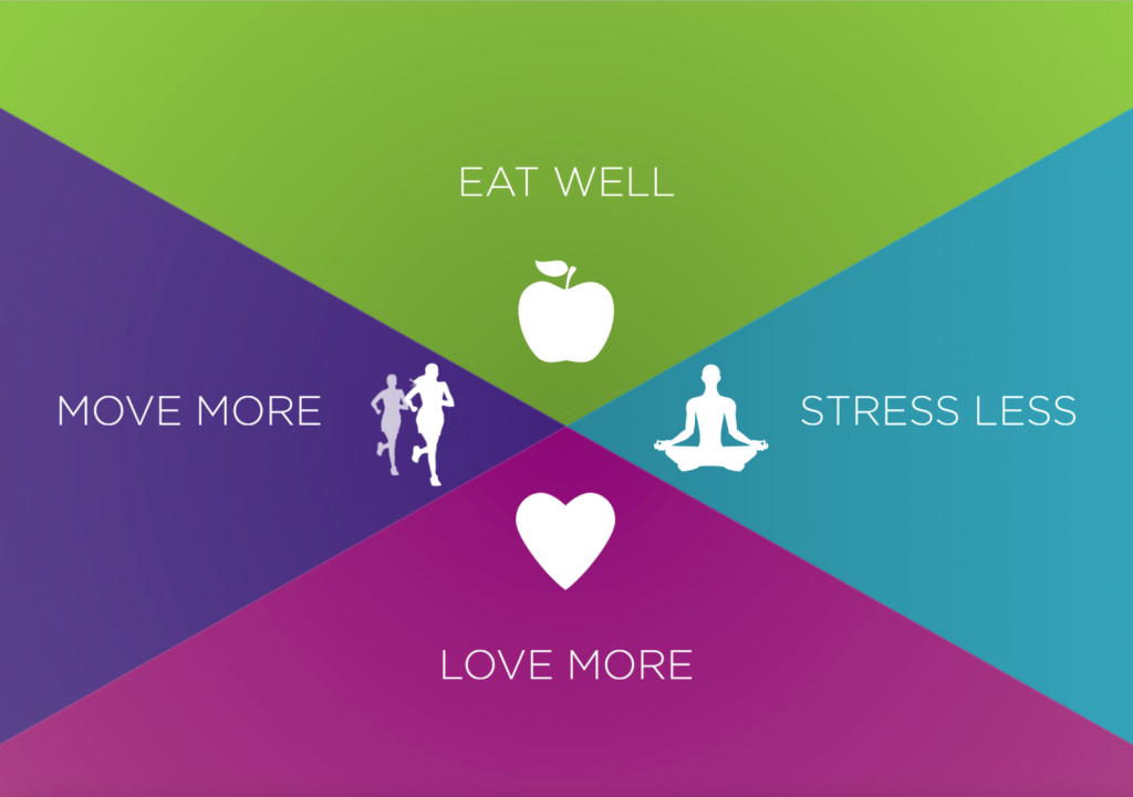 About - Synergy Lifestyle Center