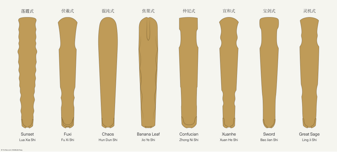 Guqin Styles Overview | Nov 21, 2021 | Yin Xiao Guqin