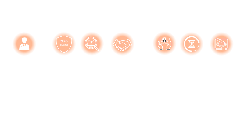 True Zero Technologies | Cybersecurity Services and Solutions
