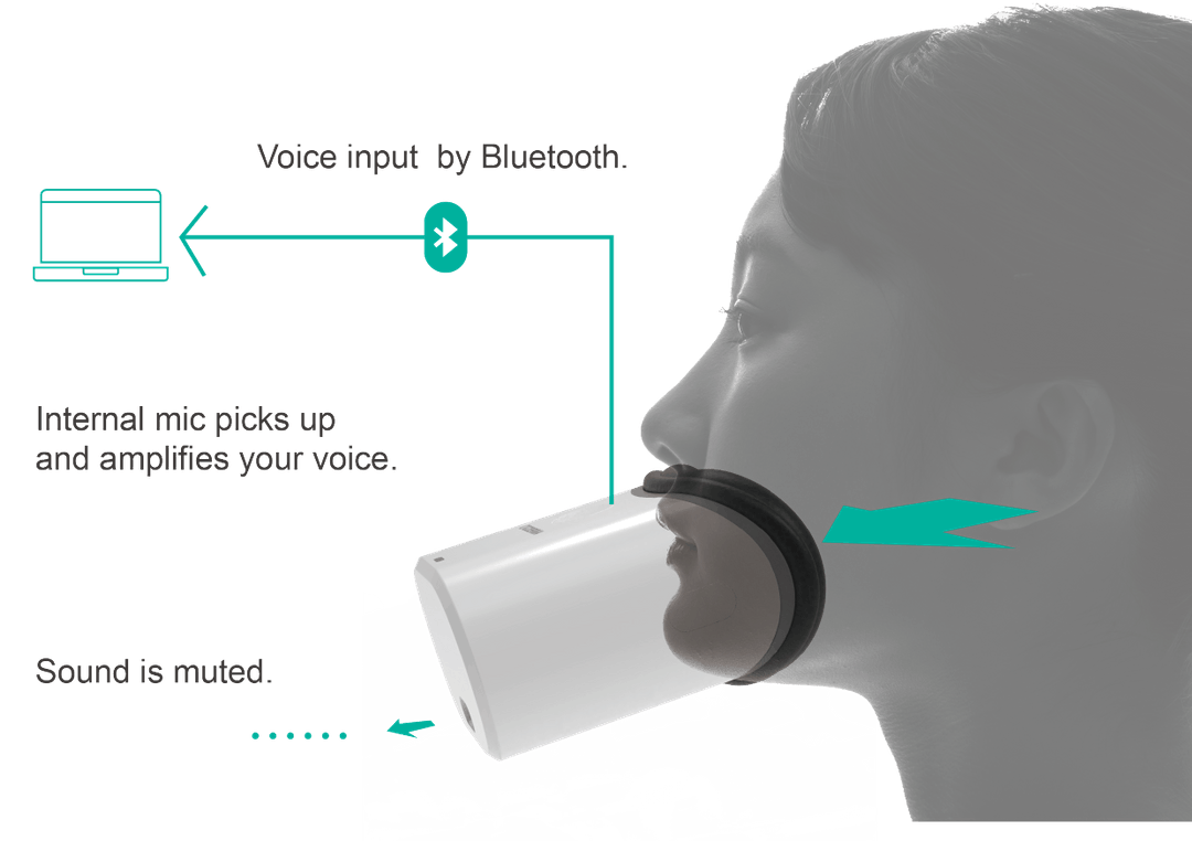 mutalk - Shiftall Inc.