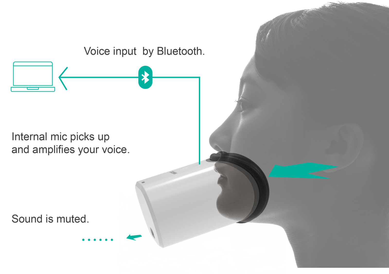 mutalk - Shiftall Inc.