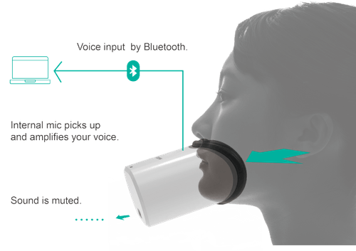 mutalk - Shiftall Inc.