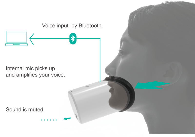 mutalk - Shiftall Inc.