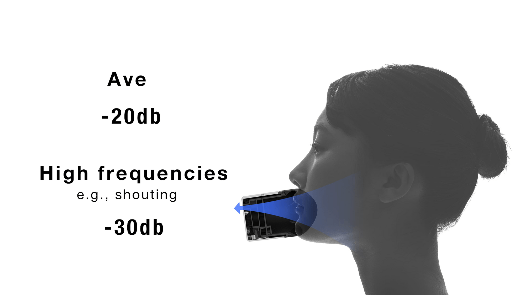 mutalk - Shiftall Inc.