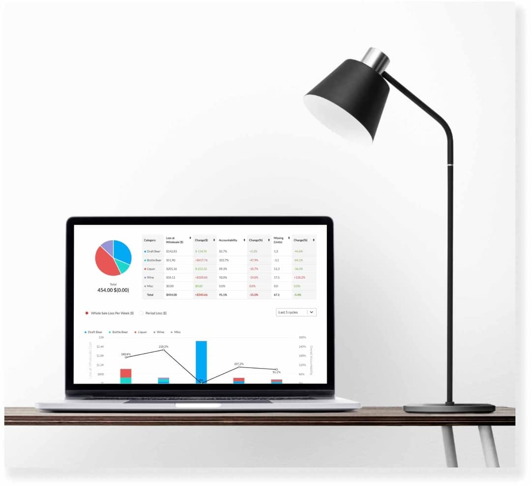 Bar-i - Bar Inventory Software