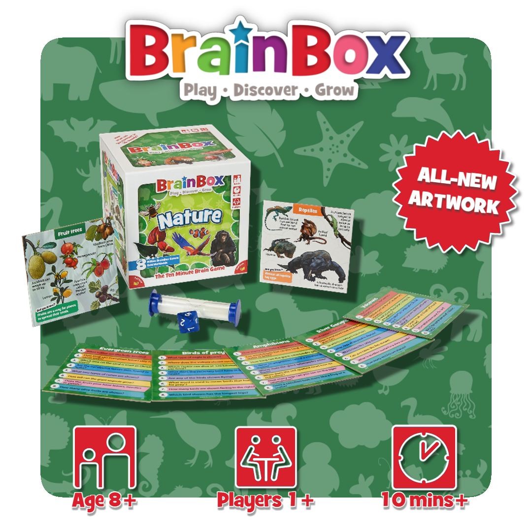 BrainBox