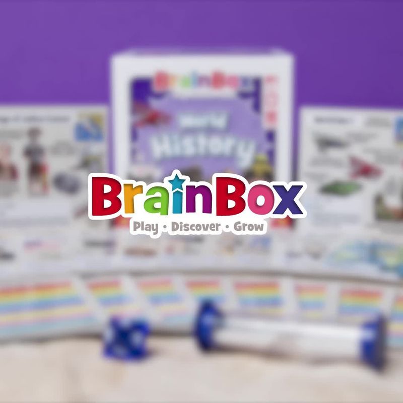 BrainBox