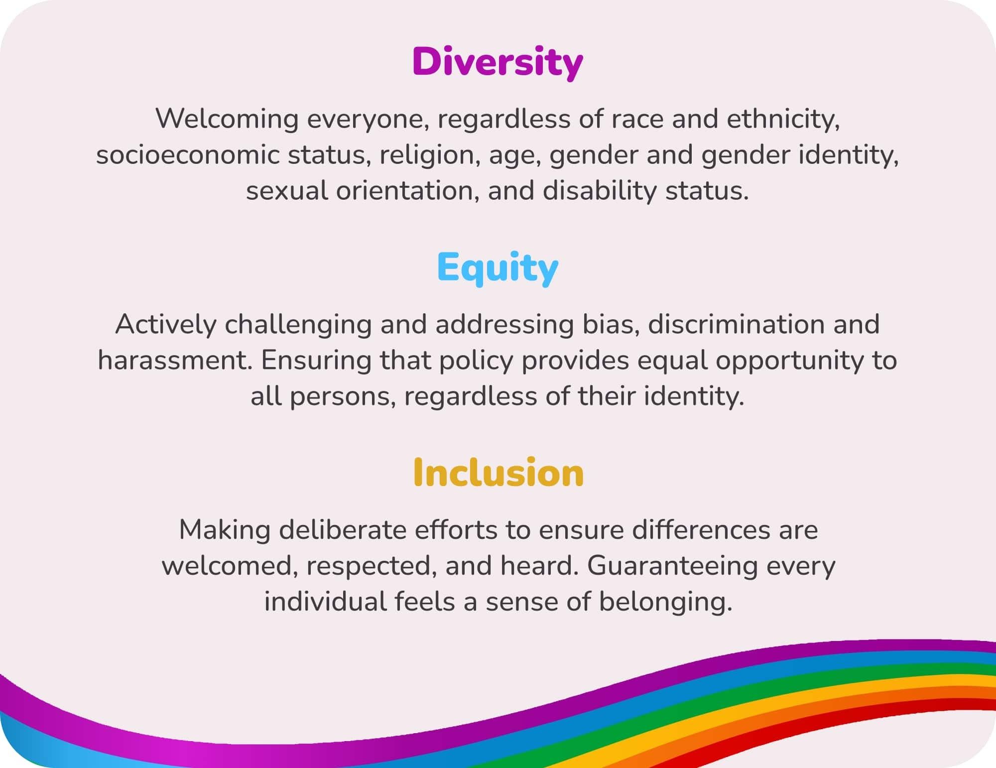 Guide to Diversity and Inclusion Activities | Confetti 🎉
