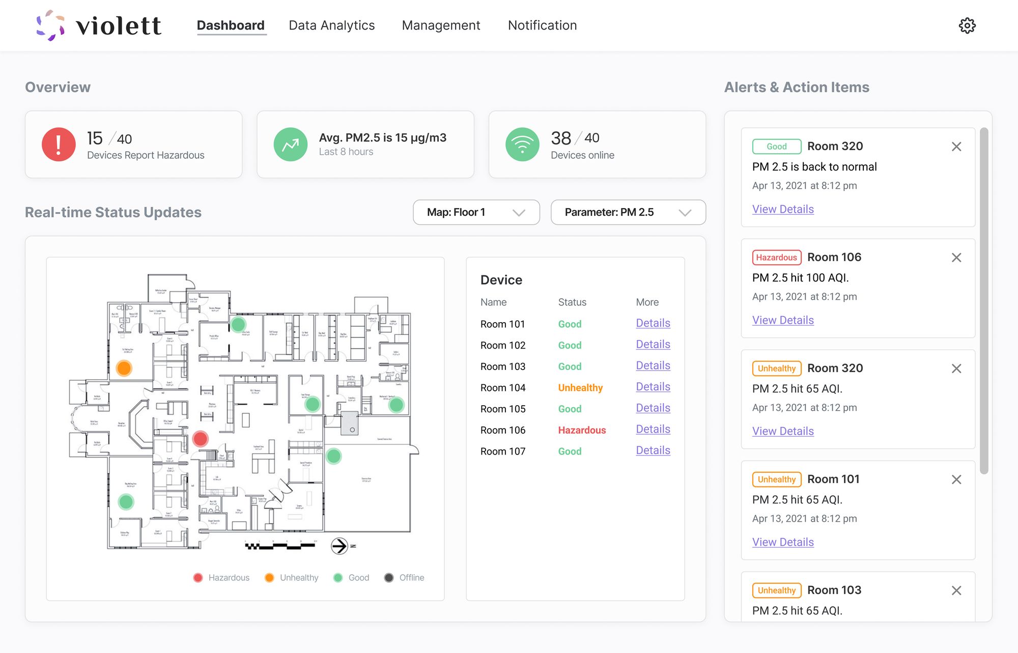 Home | Violett - UVC Air Disinfection