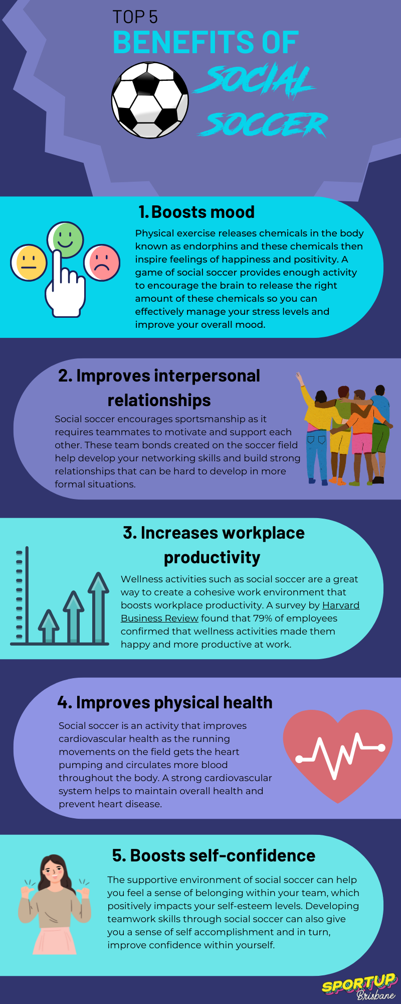 Top 5 benefits of playing social soccer