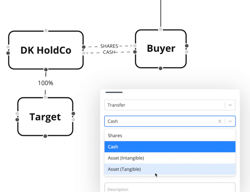 Juristic - Visualise and Automate Legal - Advisory Tech