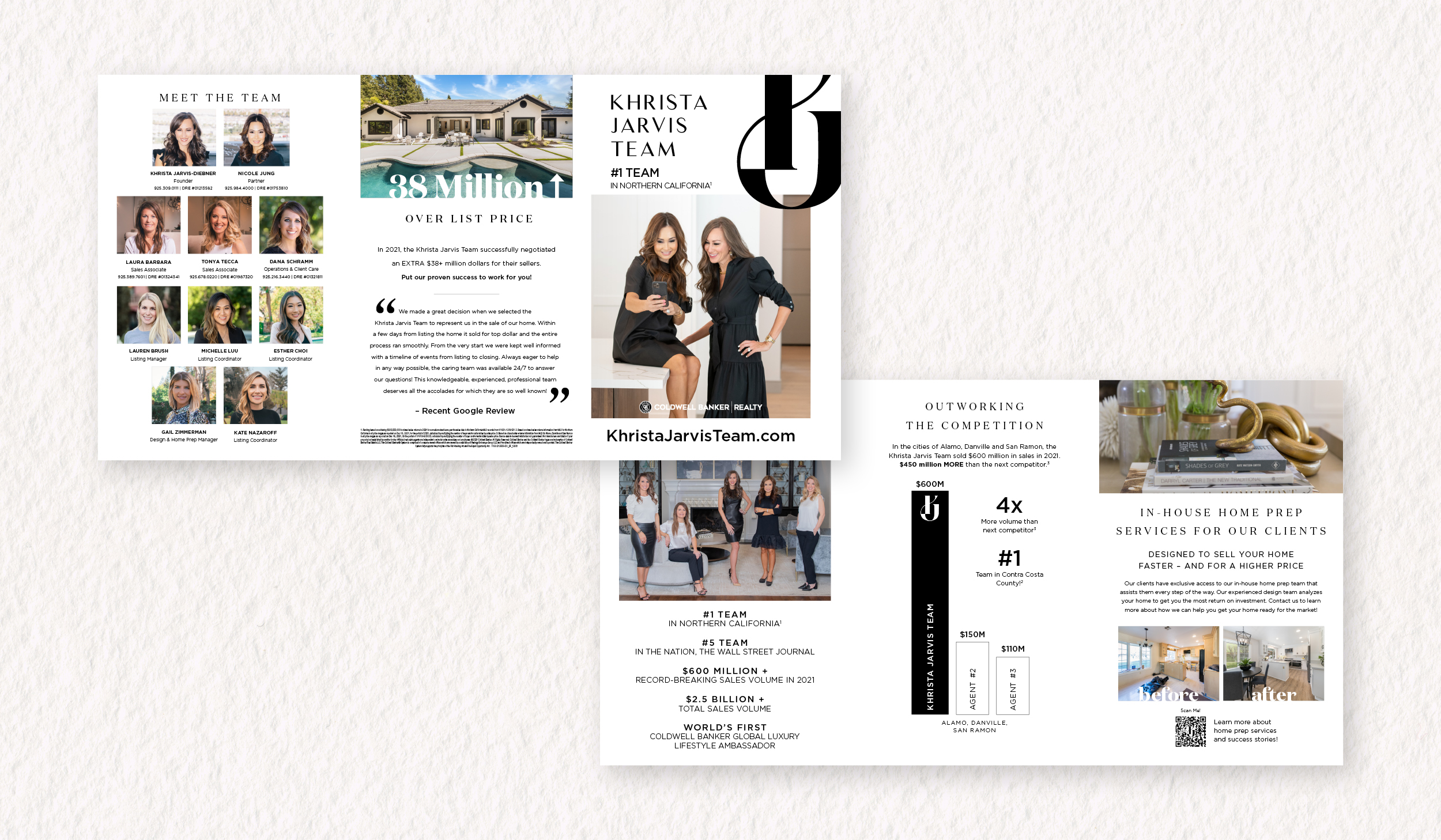 Design Concierge Portfolio
