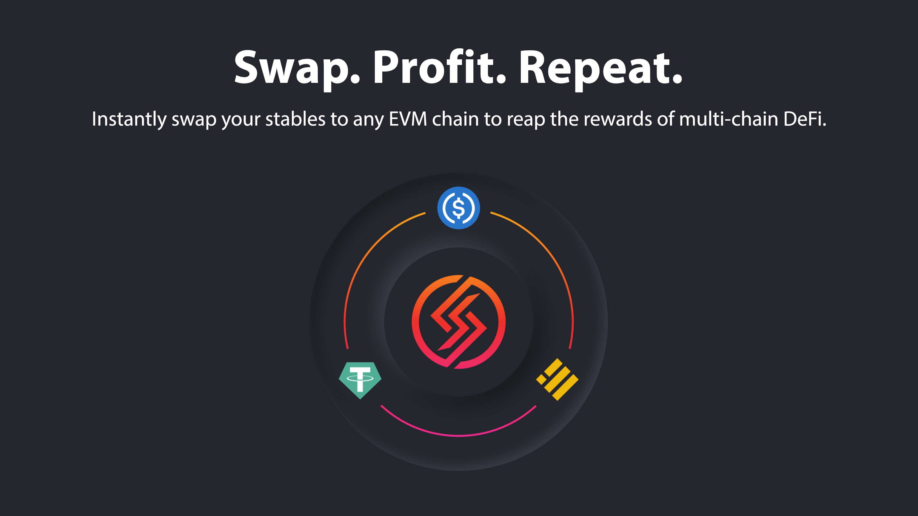 Unlimited Cross-Chain DeFi