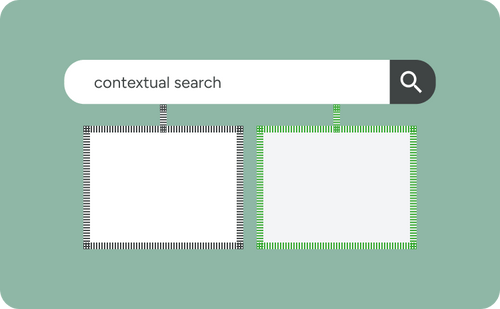Contextual Search | Pandosearch Blog
