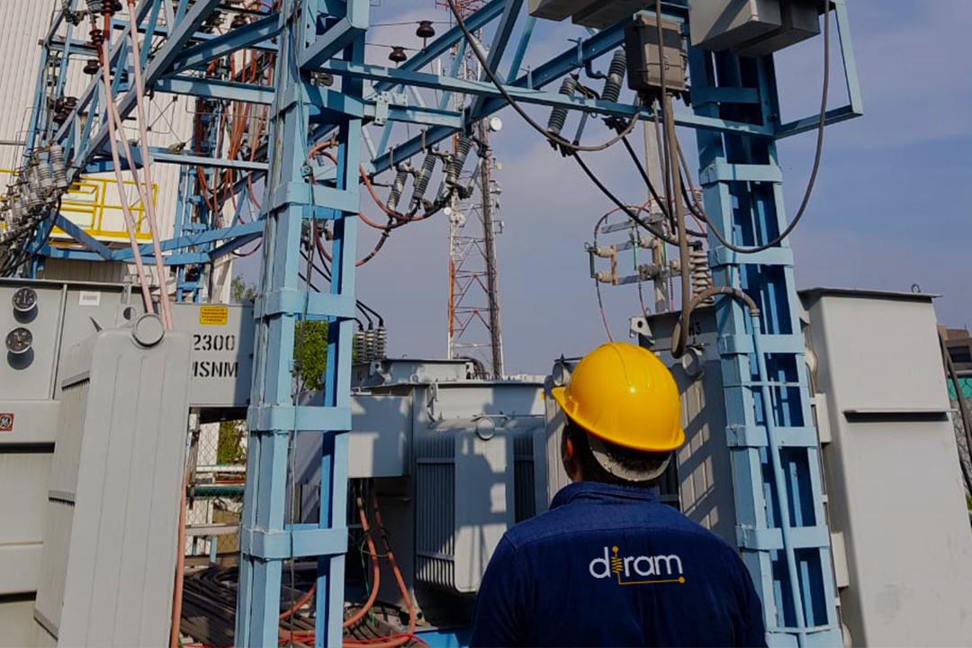 Multas y sanciones en el Código de Red | DIRAM