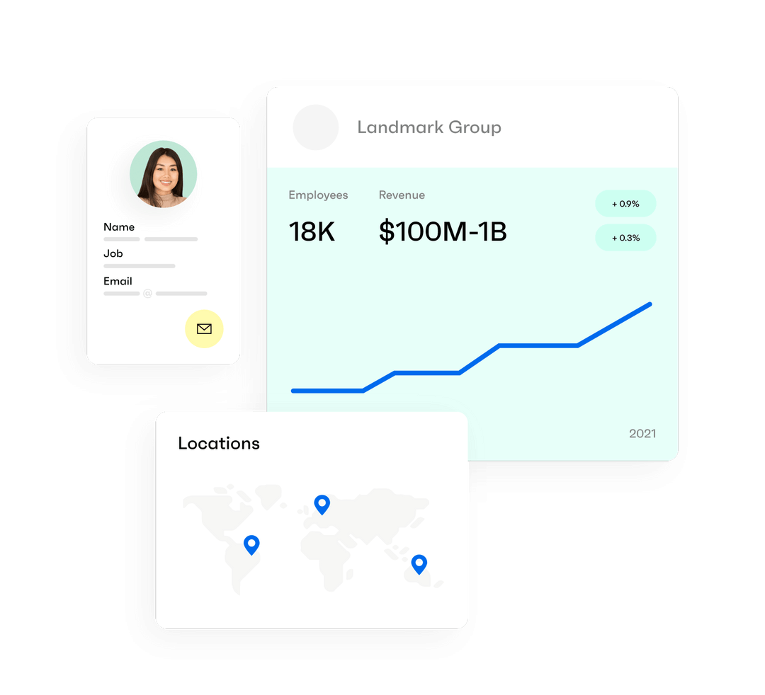 Grata | The Leading Deal Sourcing Platform