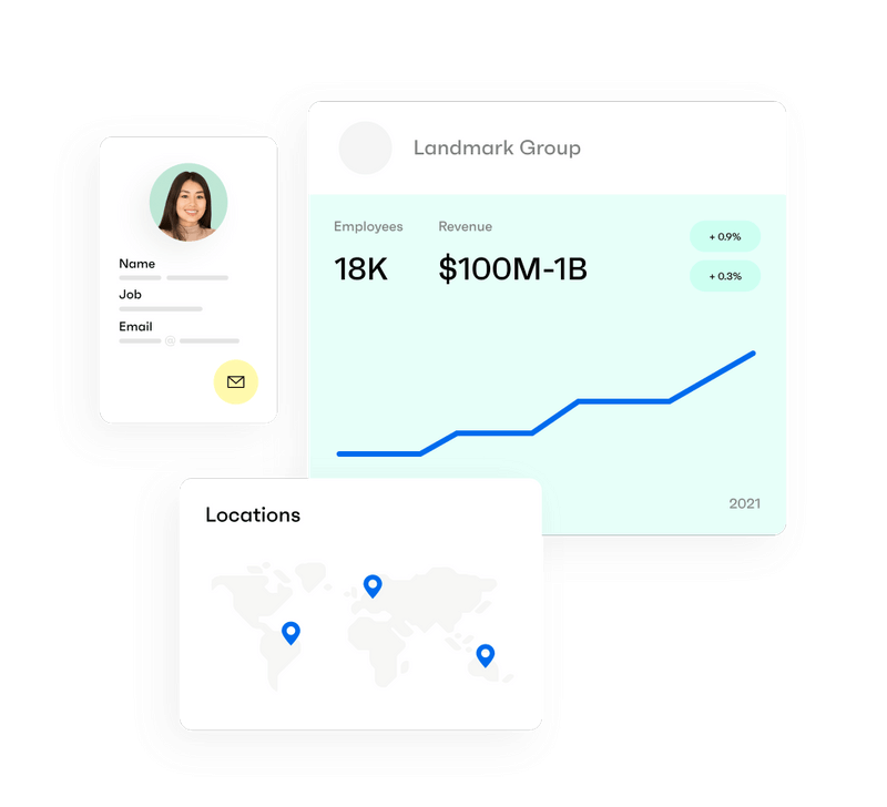 Grata | The Leading Deal Sourcing Platform